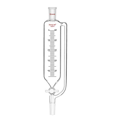 Entonnoirs de laboratoire - LES 10 MEILLEUR(E)S EN COMPARATIF