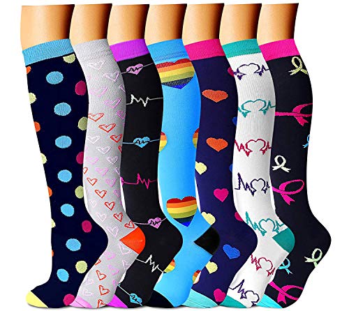 Chaussettes de contention - LES 10 MEILLEUR(E)S EN COMPARATIF
